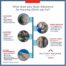 2023 BAH Rates: What You Need to Know - Military Housing Association